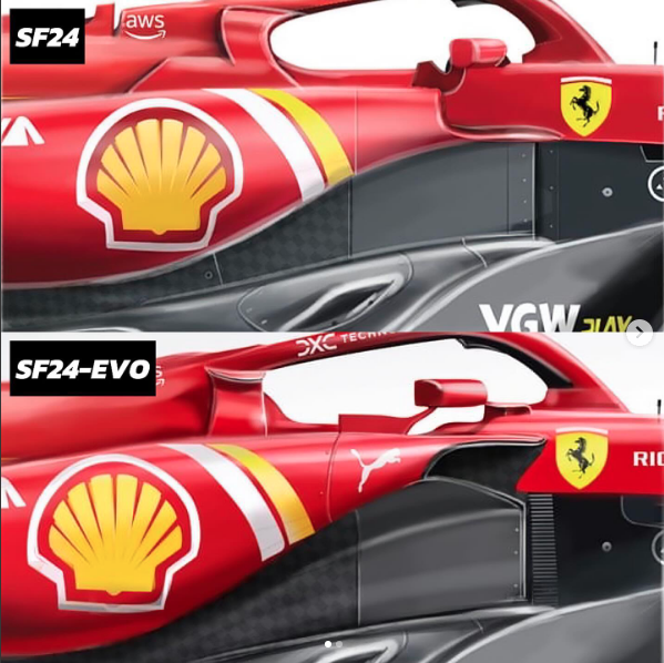 La nueva versión del Ferrari SF24 con look RB20 se muestra en Fiorano - automundo.com